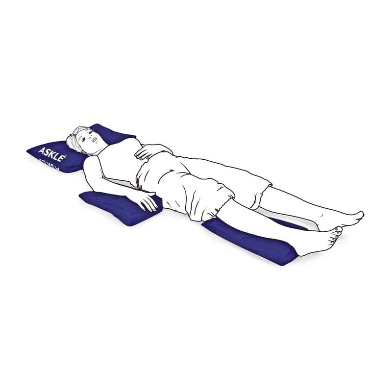 Plot de positionnement main